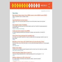 N2RJ joins ARDC, HamTestOnline to shut down, new digital mode, more...