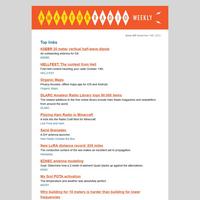 Ham Radio Minecraft, HELLFEST Contest, 20 meter dipole, more...